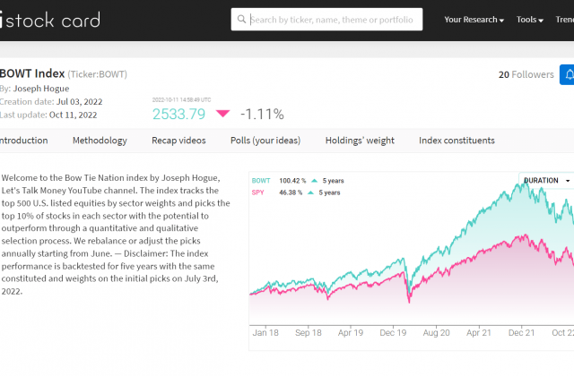 The Best Internet Stocks You Can Buy Now